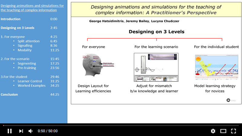 indexing – Teaching@Sydney