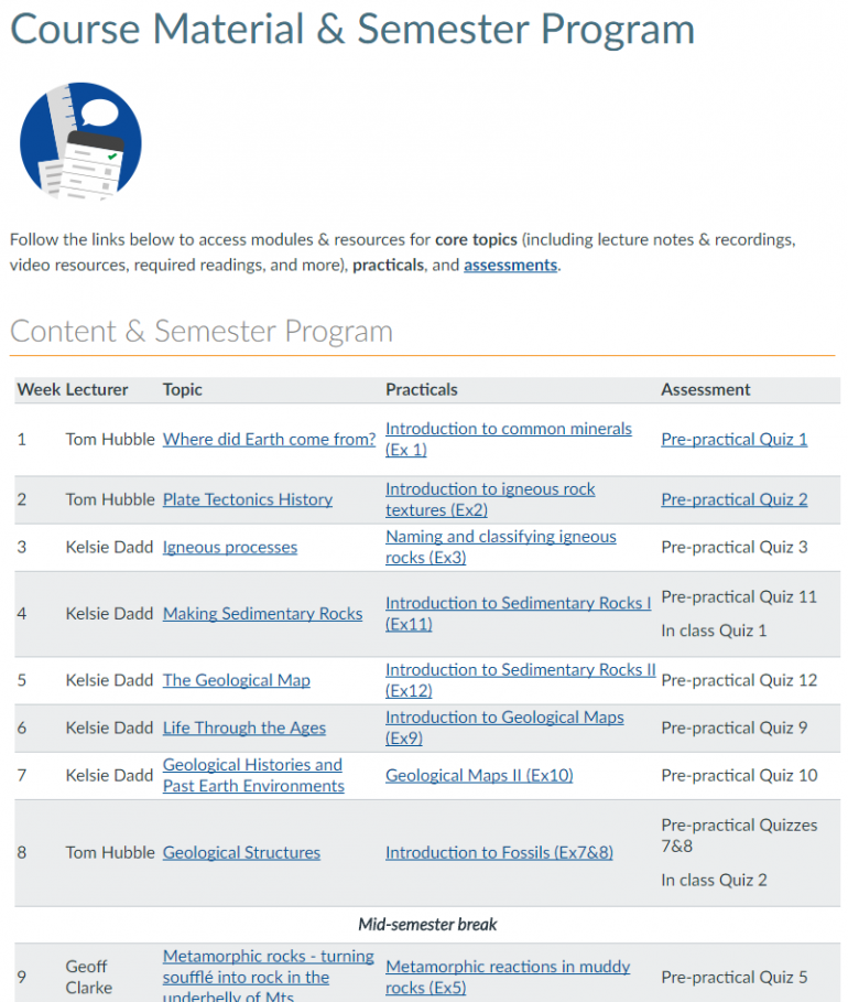 Thinking in Canvas: Get inspired by innovative Canvas sites from around ...