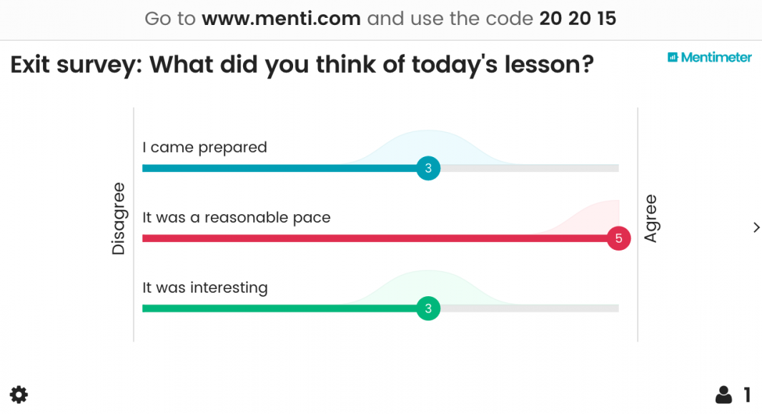Three Interactive Polling Tools Reviewed – Teaching@Sydney