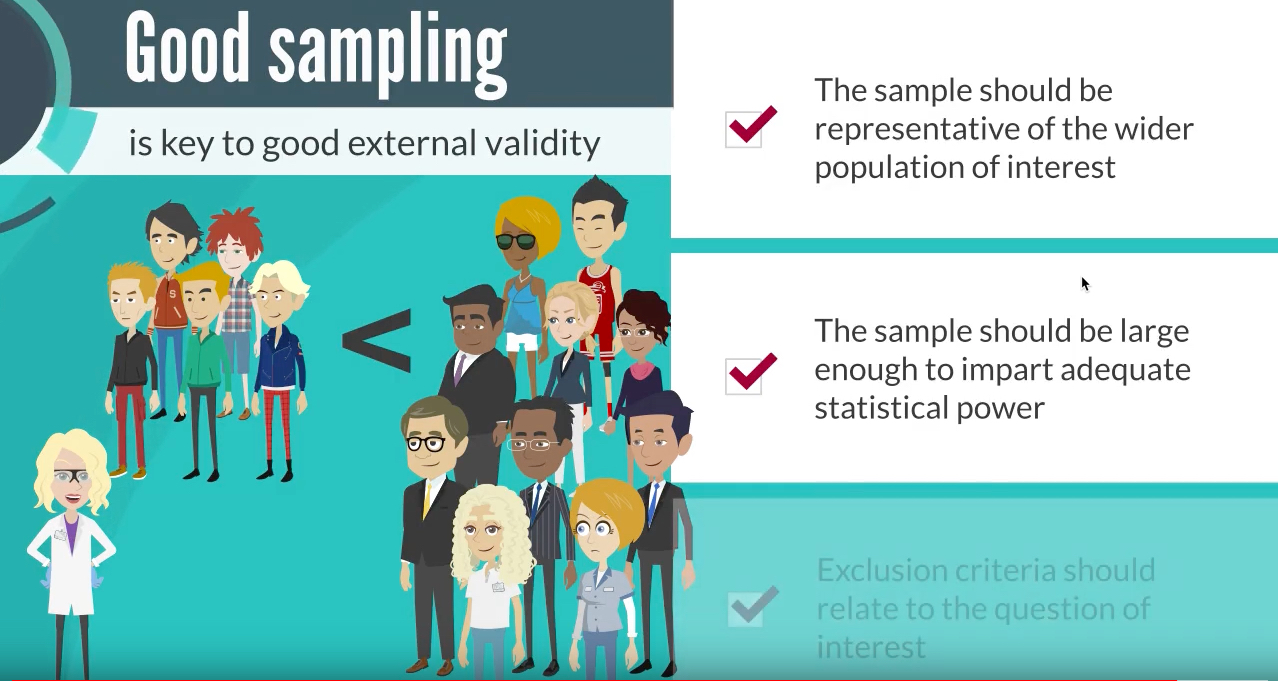 External Validity Animation Teaching Sydney