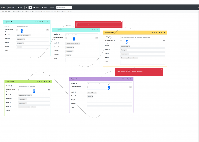 Doing learning design for online, while online – Teaching@Sydney
