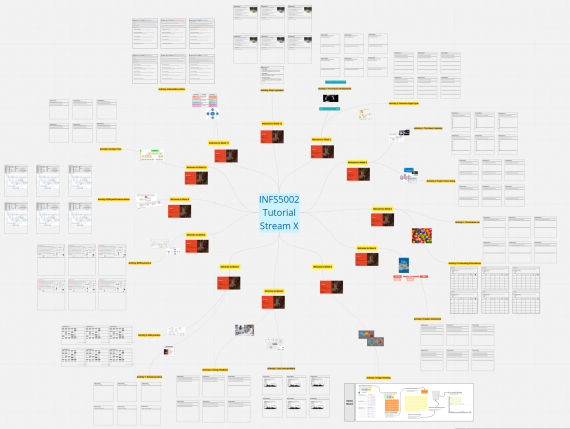 Using Miro for managing in-class group activities and fostering student ...