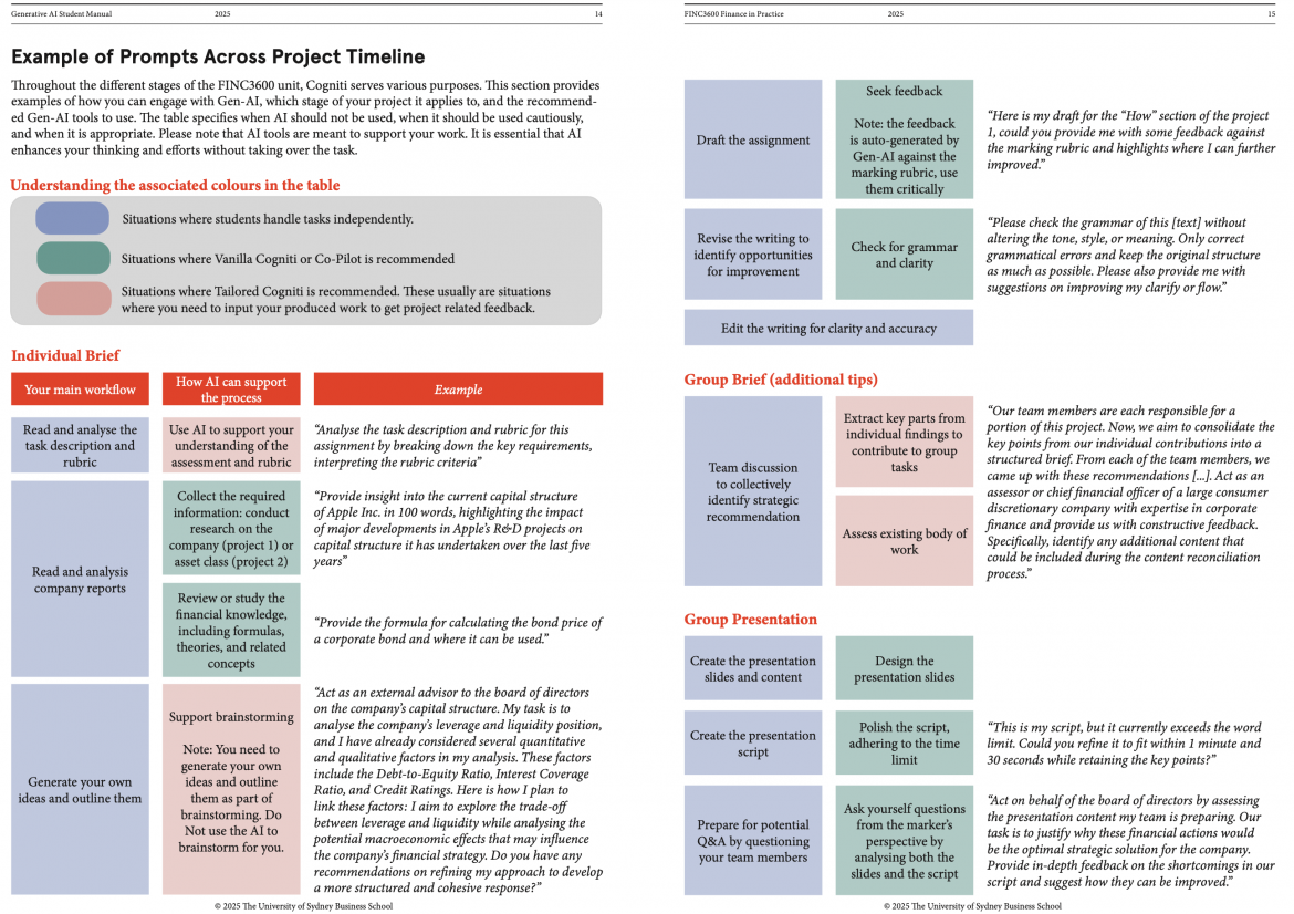 Co-creating Gen-AI guidance: tailored support through student ...