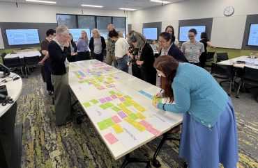 Guide to curriculum mapping: A systematic process for program redesign ...